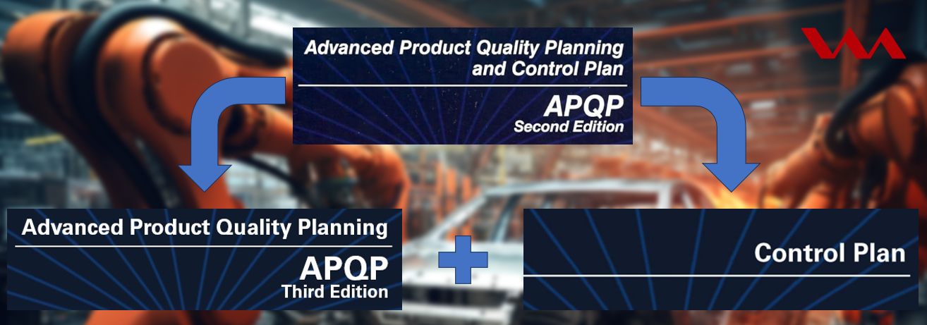 Aktualizace příručky APQP a Control plan manualu | IAA CZ s.r.o.